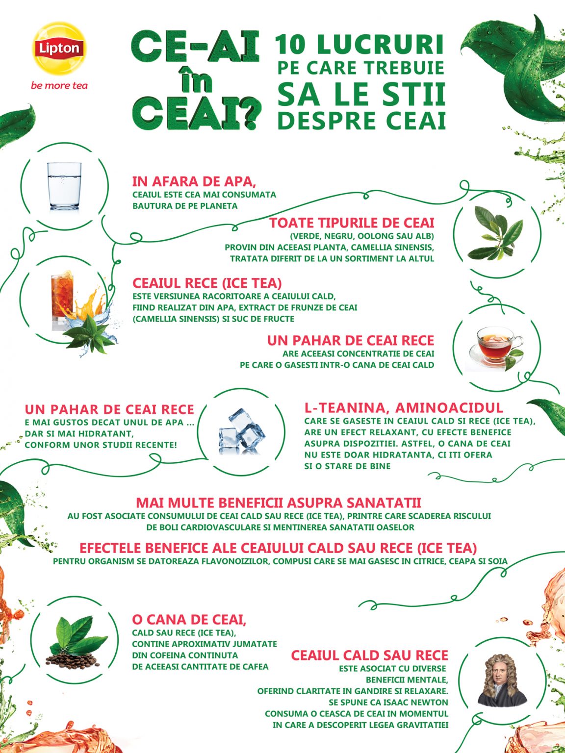 Tu știi ce-ai în ceai? (P) — Printesa Urbana – Blog cald de familie